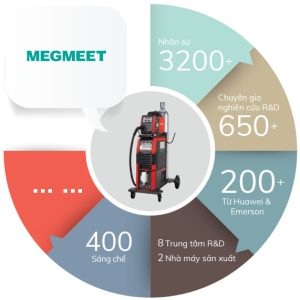MEGMEET - Weldcom