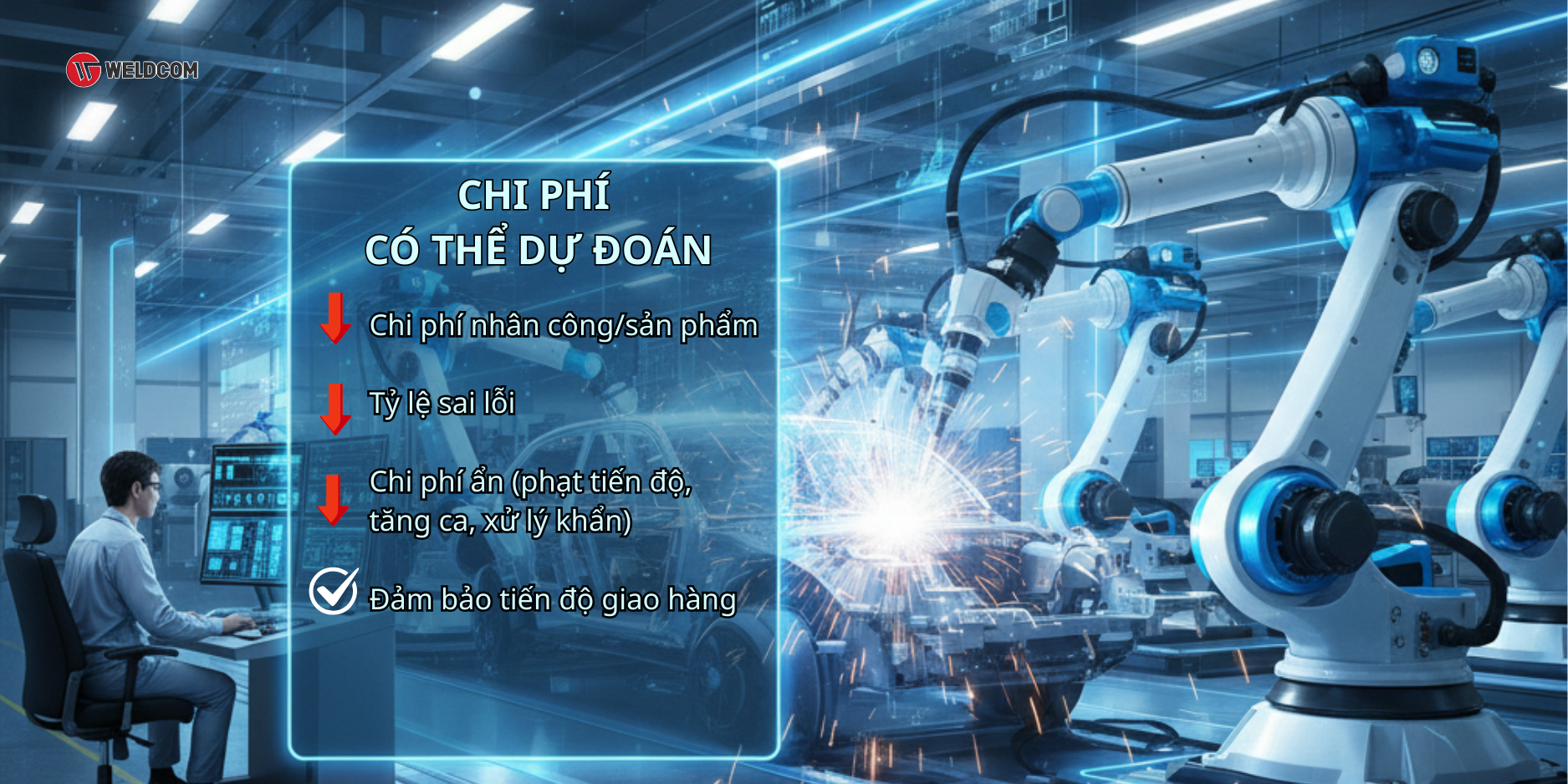 BÀI TOÁN TÀI CHÍNH ĐẢO CHIỀU KHI ROBOT HÓA ĐỦ LỚN